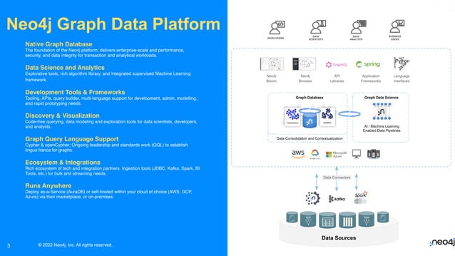 Neo4j Demo: Using Knowledge Graphs to Classify Diabetes Patients ...