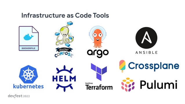 Deploy 22 microservices from scratch in 30 mins with GitOps | PPT