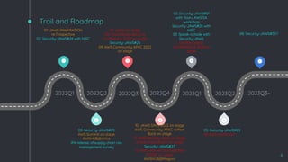 20221222 Looking back at my JAWS-UG output in 2022 | PDF