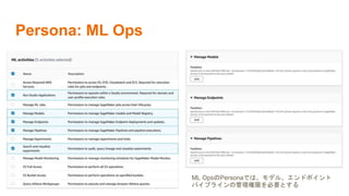 Amazon SageMaker ML Governance 3つの機能紹介 | PPTX | Cloud Computing | Internet
