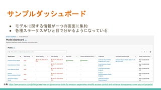 Amazon SageMaker ML Governance 3つの機能紹介 | PPTX | Cloud Computing | Internet