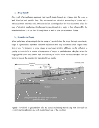 Different types of Trace elements in seawater | PDF