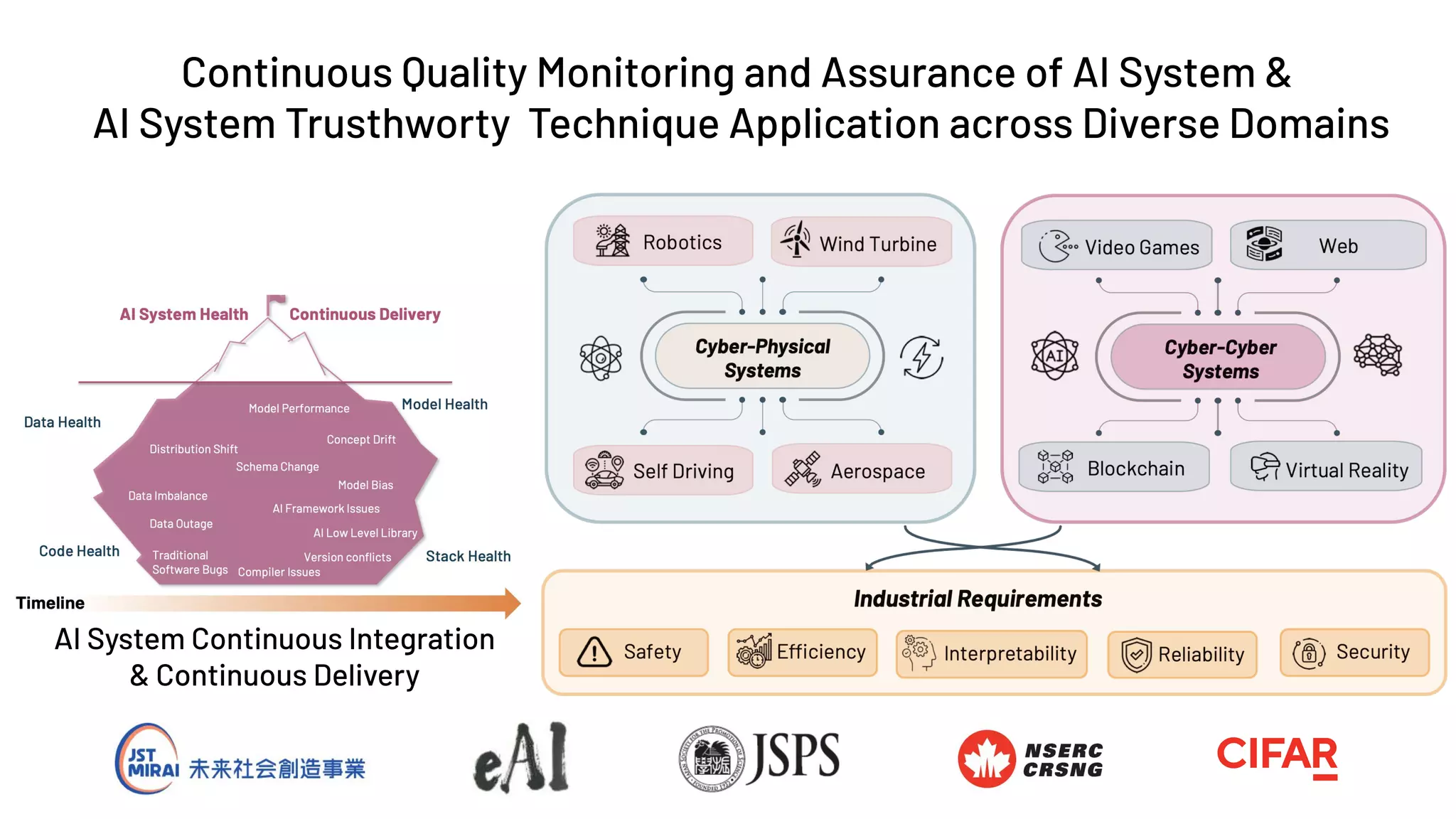 202212APSEC.pptx.pdf