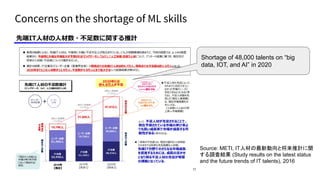 202212APSEC.pptx.pdf