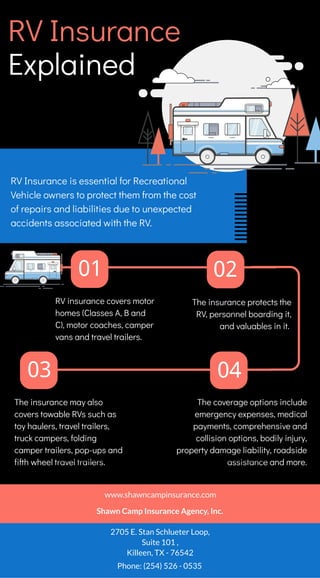 RV Insurance Explained | PDF