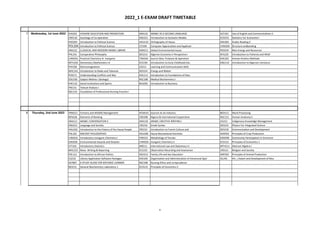 2022_1 EEXAMS DRAFT TIMETABLE.pdf