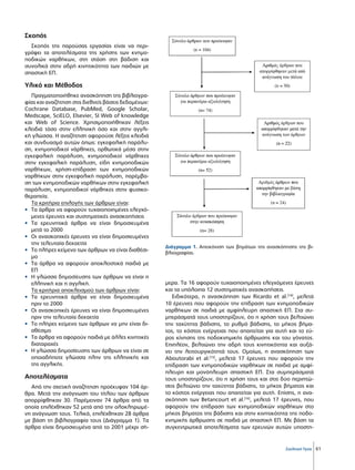 Η χρήση των κνημοποδικών ναρθήκων στη σπαστική εγκεφαλική παράλυση | PDF
