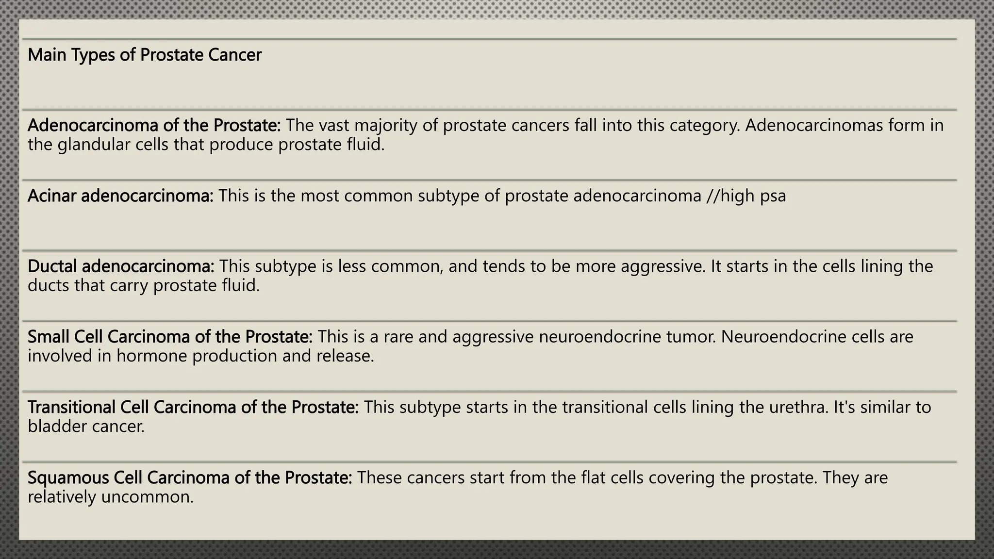 Prostate cancer power point presentation | PPTX