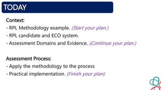 ILO RPL Training (Module 4 Assessment Methodologies) | PPTX