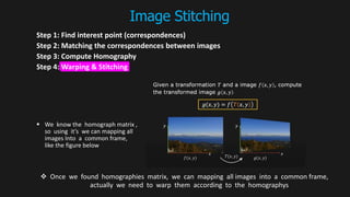 202224010101 RAHMAN SHIDDIQUR - Image Stitching.pptx