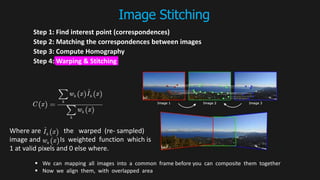 202224010101 RAHMAN SHIDDIQUR - Image Stitching.pptx