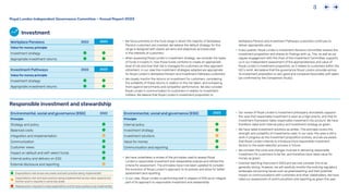 20223-igc-annual-report-summary henry.pdf
