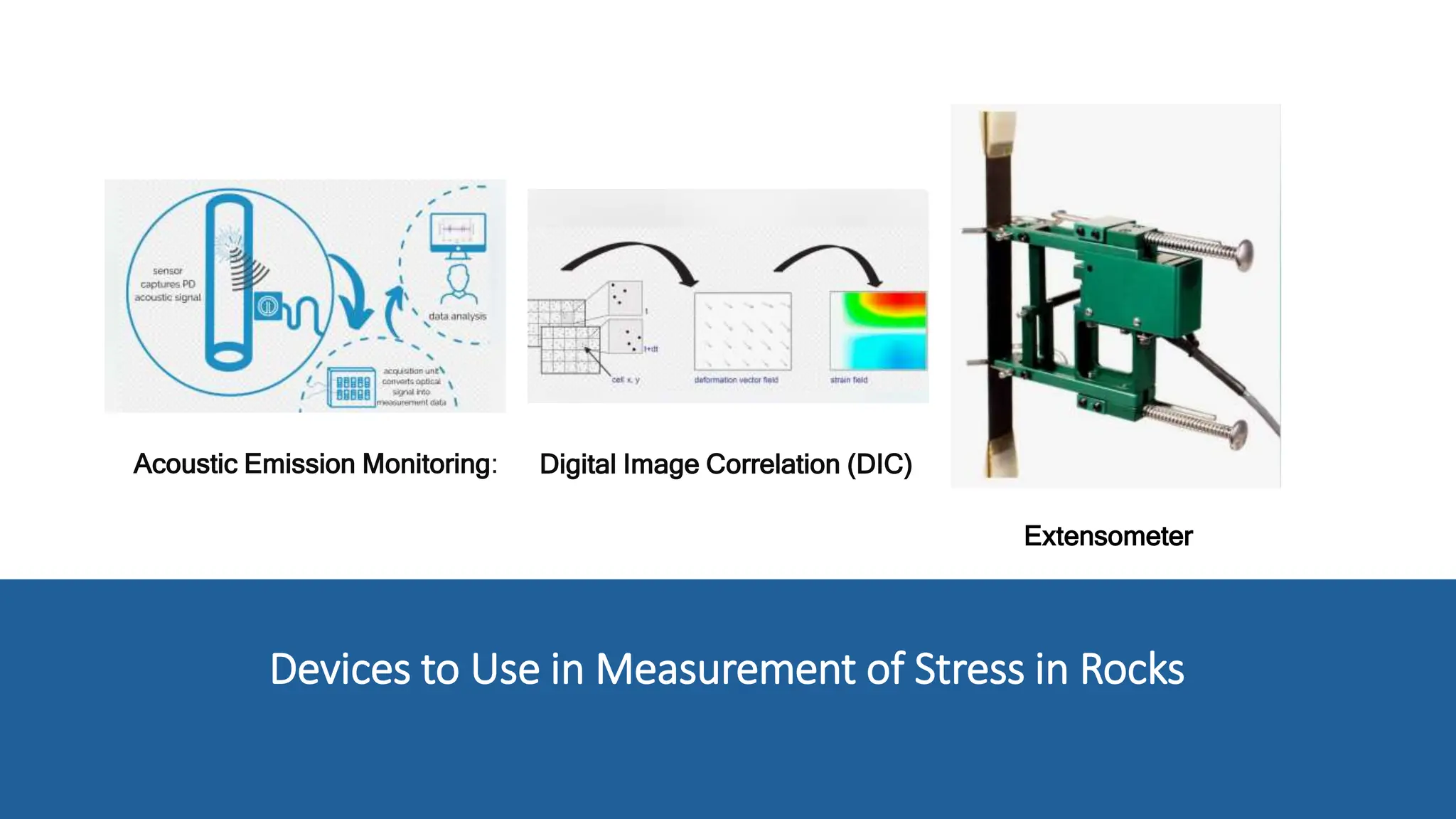 One-Dimensional Heat Conduction Equation - Sphere.pptx