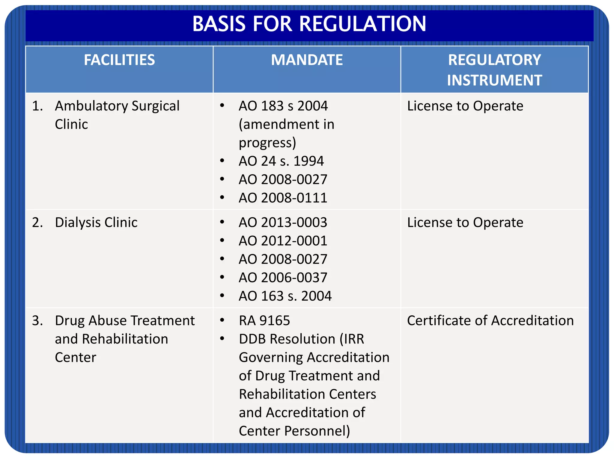 202290167 new-classification-of-hospitals-and-other-health-facilities ...