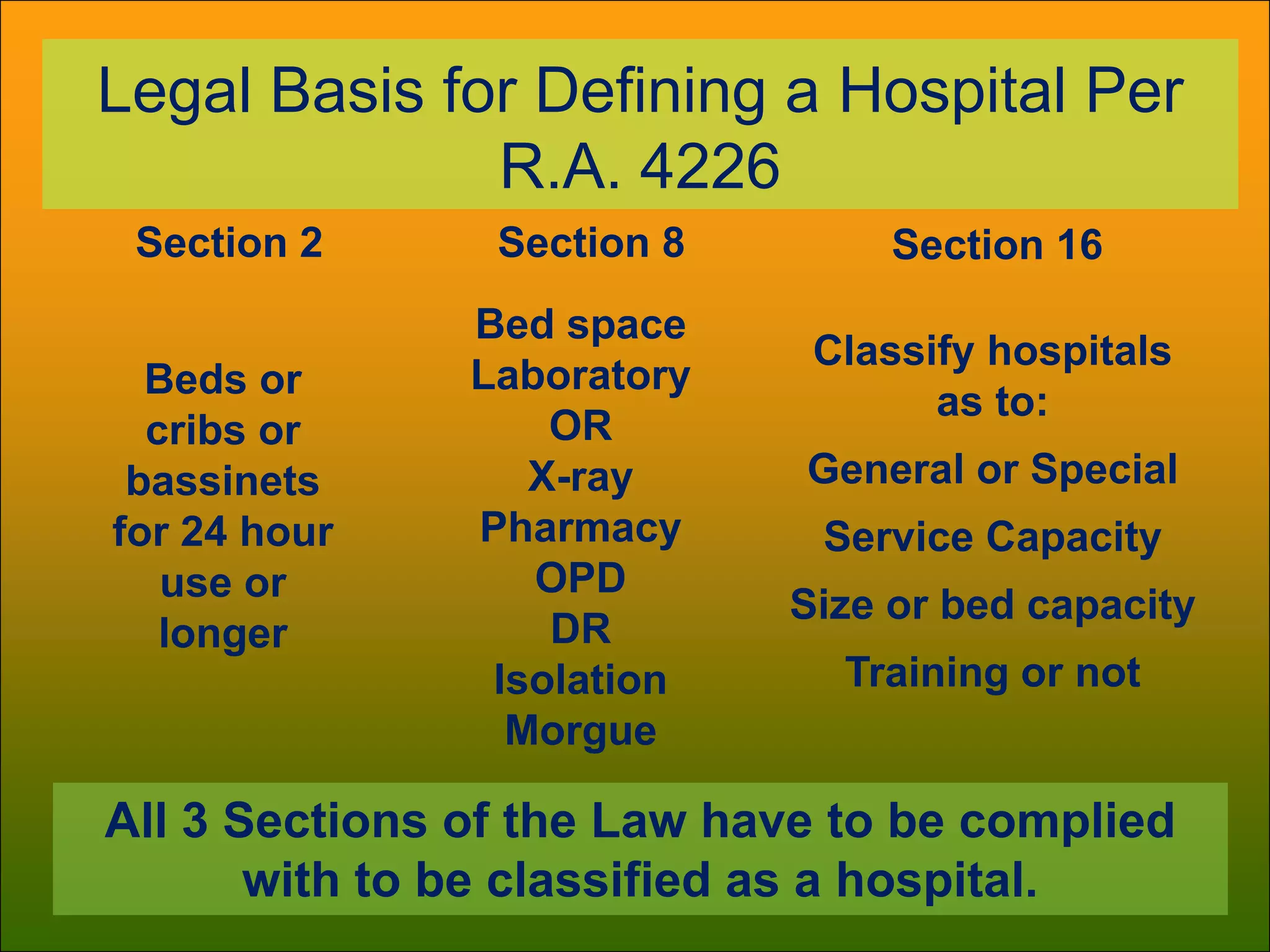 202290167 new-classification-of-hospitals-and-other-health-facilities ...