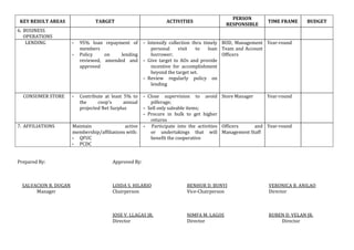 2022 Action Plan.doc