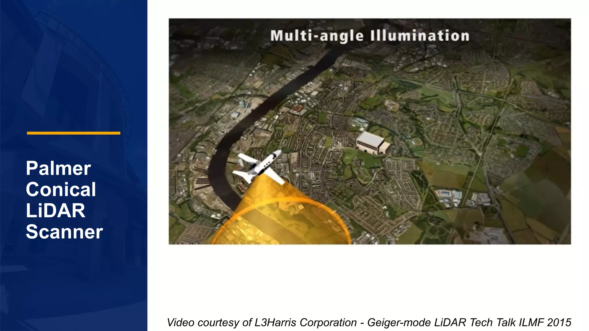 Airborne LiDAR – Traditional Nadir Versus Oblique Perspectives | PDF