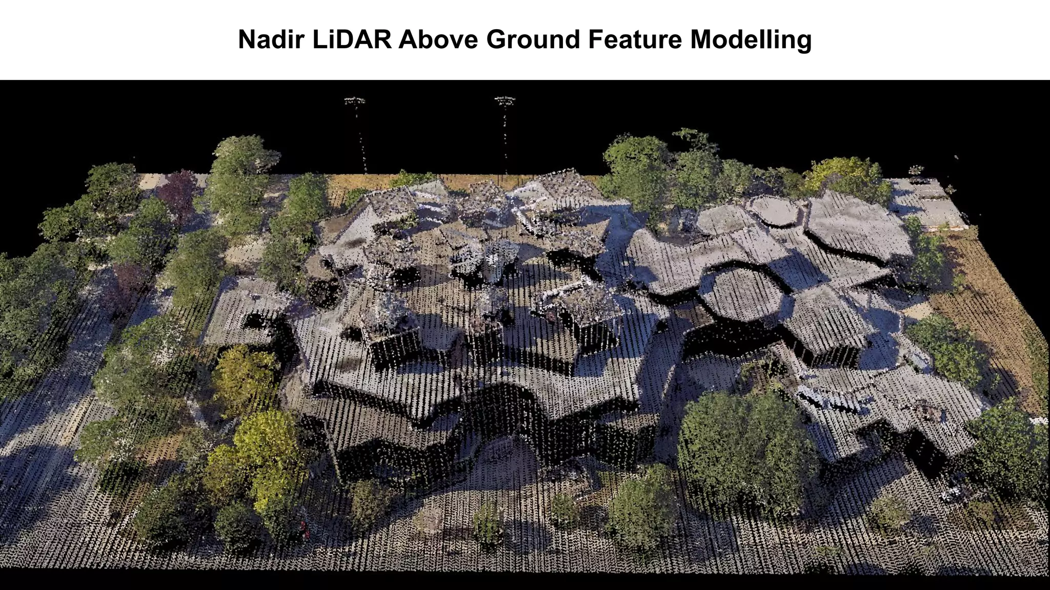 Airborne LiDAR – Traditional Nadir Versus Oblique Perspectives | PDF