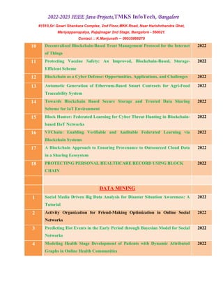 2022 and 2023 Java IEEE Projects List.docx
