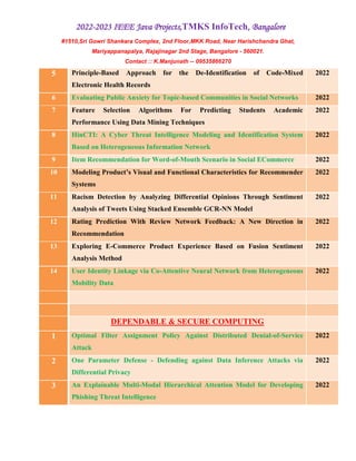 2022 and 2023 Java IEEE Projects List.docx