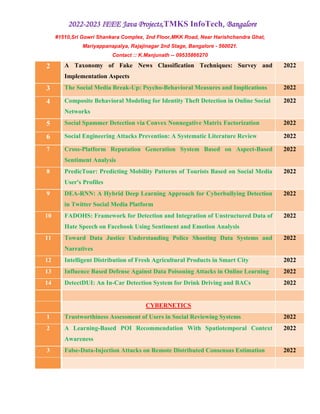2022 and 2023 Java IEEE Projects List.docx