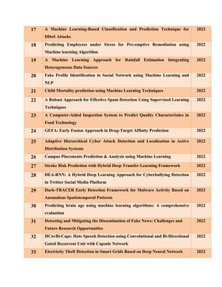 2022 and 2023 Python IEEE Projects List (1).docx | Internet | Computing