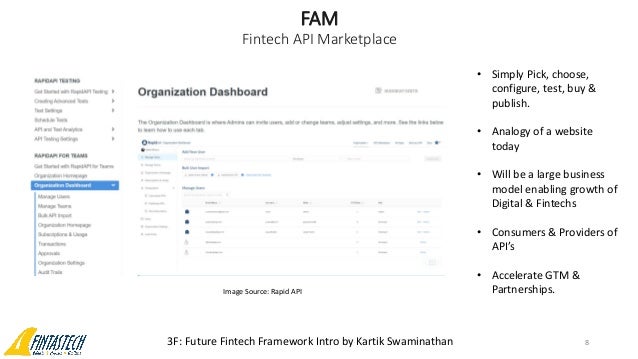 apidays LIVE India 2022_3F_Future Fintech Framework.pdf