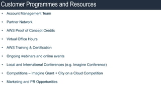 2022 AWS NPO General Overview Presentation_Ezlyn.pptx