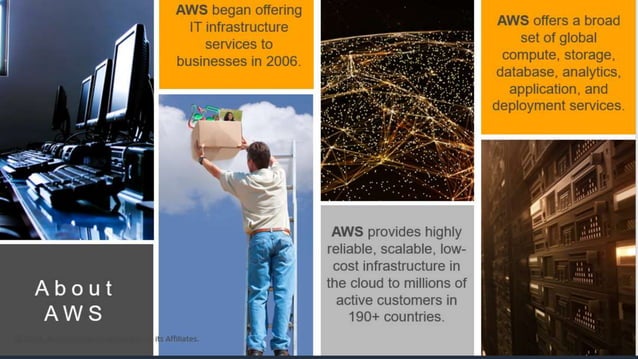 2022 AWS NPO General Overview Presentation_Ezlyn.pptx
