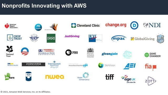 2022 AWS NPO General Overview Presentation_Ezlyn.pptx