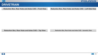 2022_Baja_SAE_Design_Review_Briefing_Template.pptx