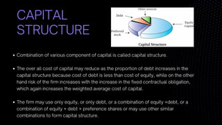 2022BCH 1056 PPT.pdf
