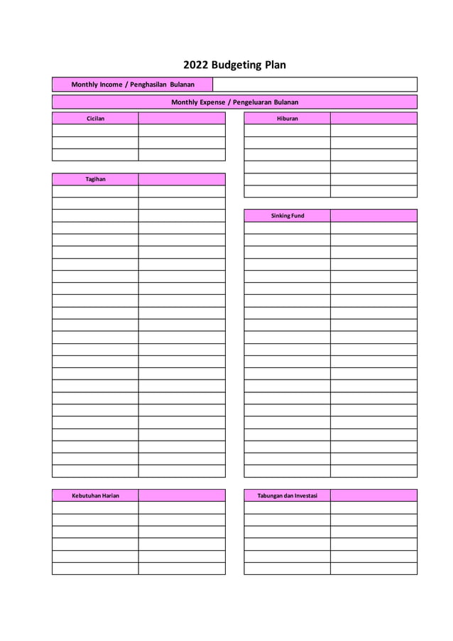 2022 budgeting plan | PDF