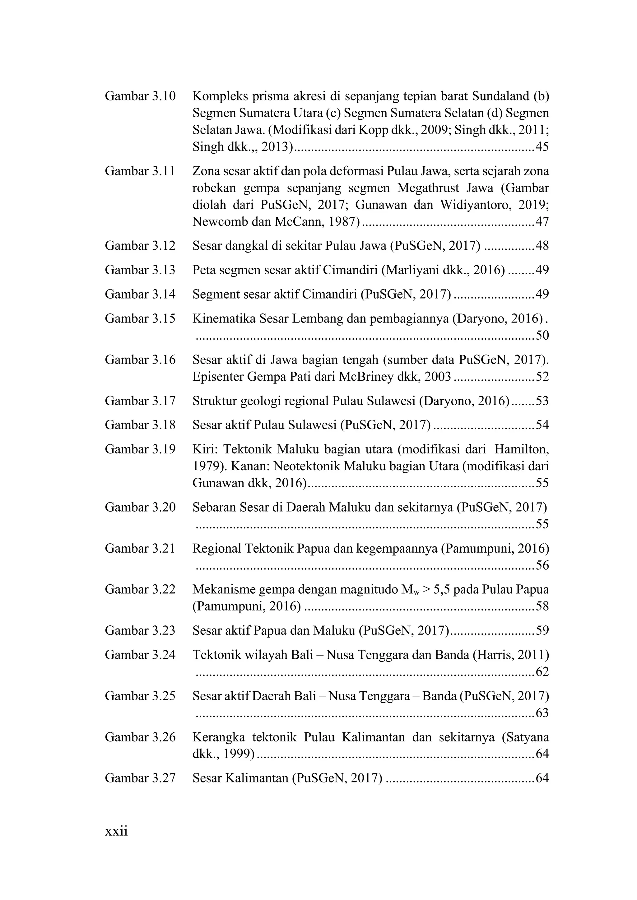 2022 Buku Peta Deagregasi Bahaya Gempa Indonesia untuk Perencanaan dan ...