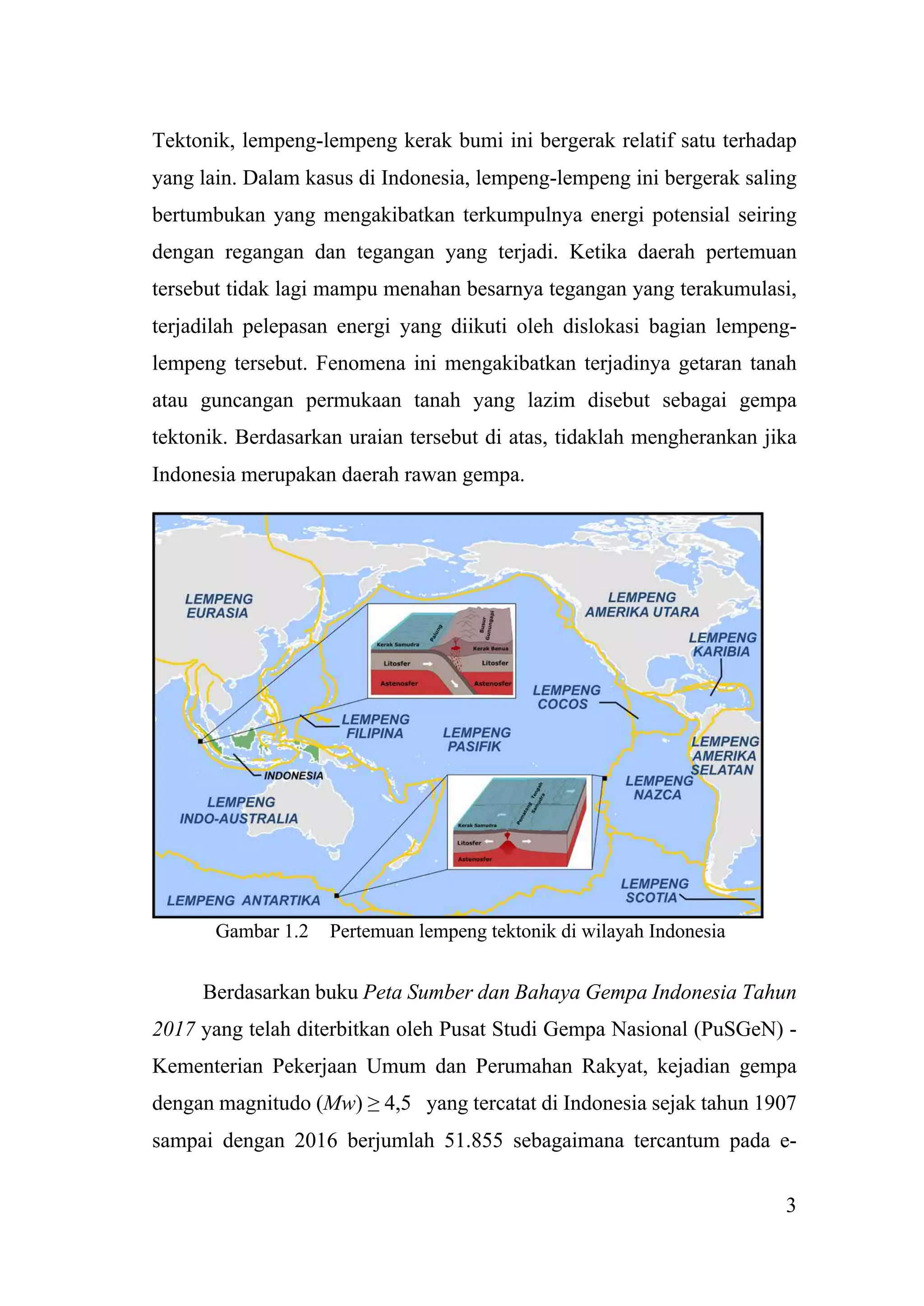 2022 Buku Peta Deagregasi Bahaya Gempa Indonesia untuk Perencanaan dan ...