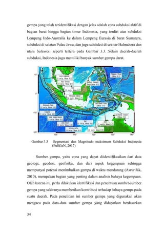 2022 Buku Peta Deagregasi Bahaya Gempa Indonesia untuk Perencanaan dan ...