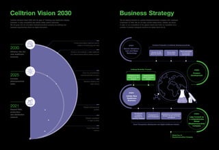2022 Celltrion Brochure(EU)_open_outline.pdf