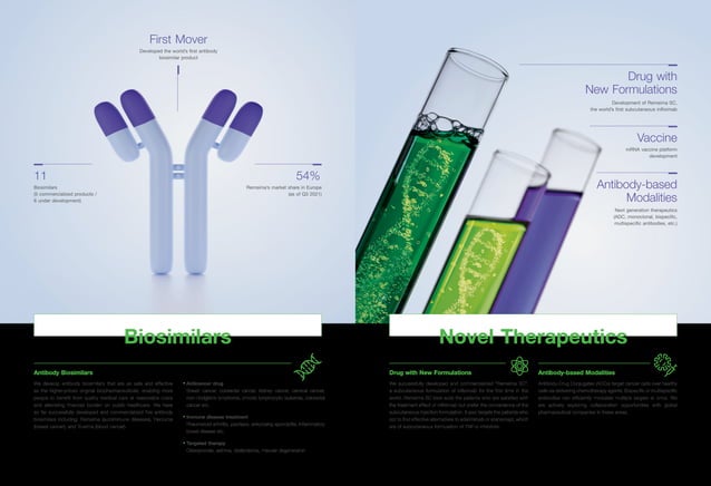 2022 Celltrion Brochure(EU)_open_outline.pdf | Diseases and Conditions ...