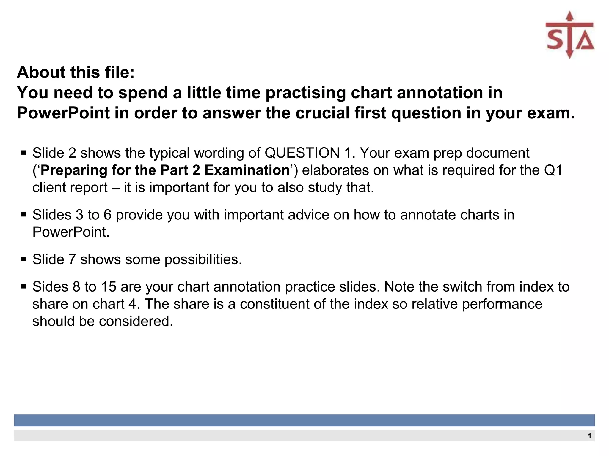 2022 Chart Annotation in PowerPoint.pptx