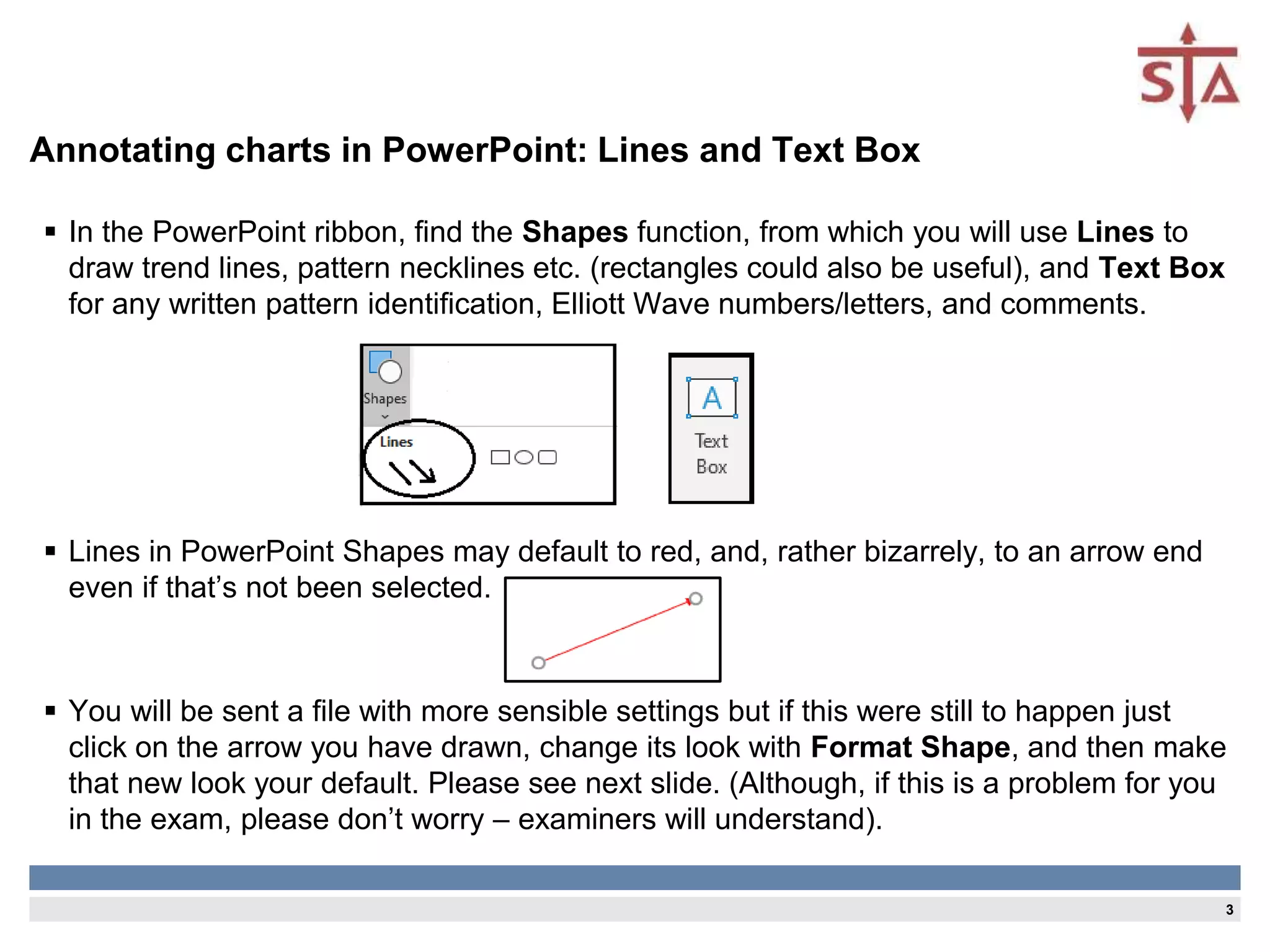 2022 Chart Annotation in PowerPoint.pptx