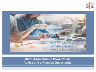 2022 Chart Annotation in PowerPoint.pptx
