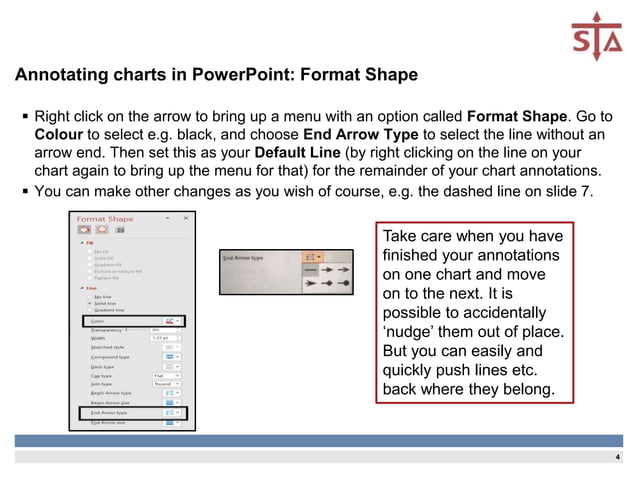 2022 Chart Annotation in PowerPoint.pptx