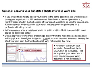 2022 Chart Annotation in PowerPoint.pptx