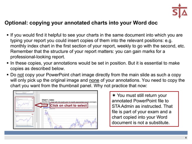 2022 Chart Annotation in PowerPoint.pptx