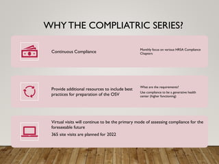 2022 Compliatric Continuous Compliance Series - Chapter 16.pdf