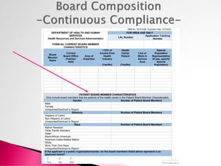 2022 Compliatric Continuous Compliance Series - Chapter 18 and 20.pdf