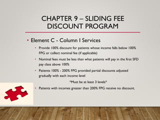 2022 Compliatric HRSA Chapter 9 Sliding Fee Discount Program | PDF