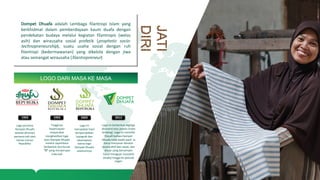Company Profile Dompet Dhuafa | PDF