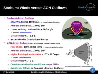 Hydrodynamic Simulations of Large-scale AGN-driven Outflows | PPT