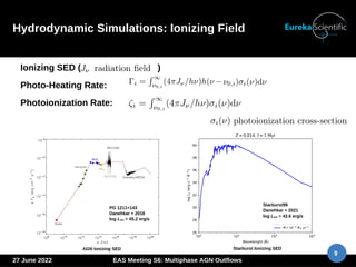 Hydrodynamic Simulations of Large-scale AGN-driven Outflows | PPT